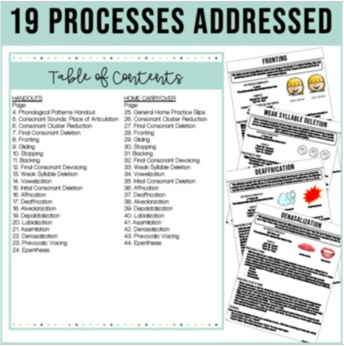 Speech Therapy Home Carryover Handouts and Carryover GROWING Bundle ...