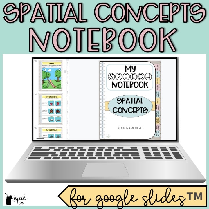 Spatial Concepts Digital Interactive Notebook – SpeechTea