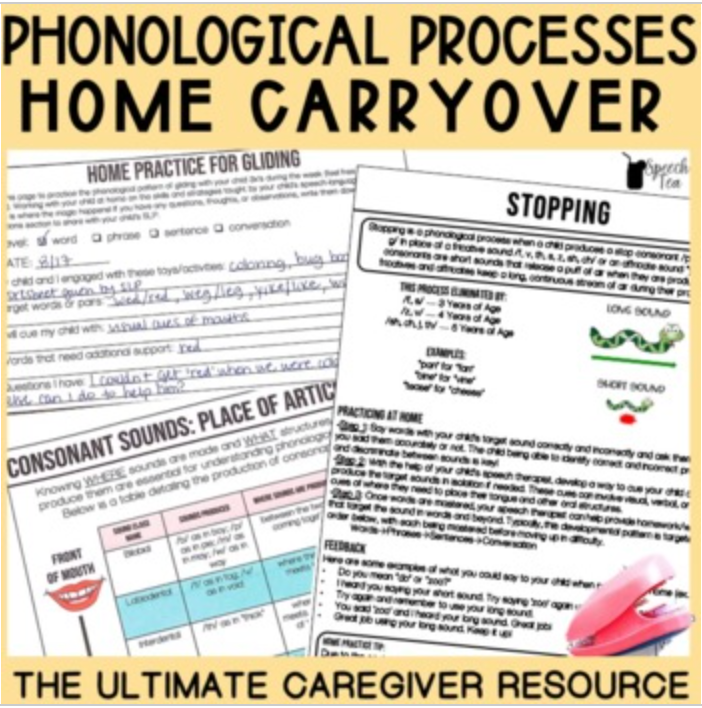 Phonological Processes Handouts and Home Carryover – SpeechTea