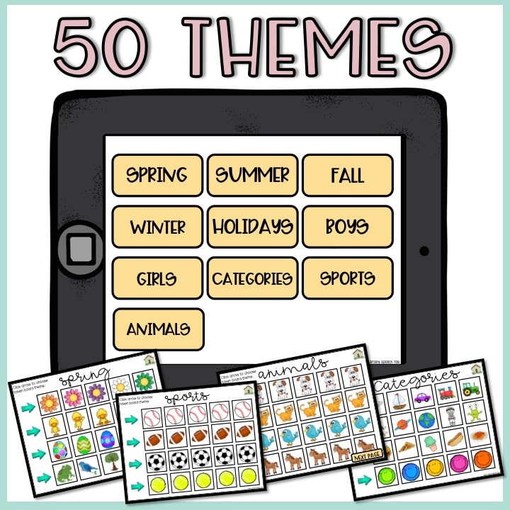 Digital Themed Token Boards – SpeechTea